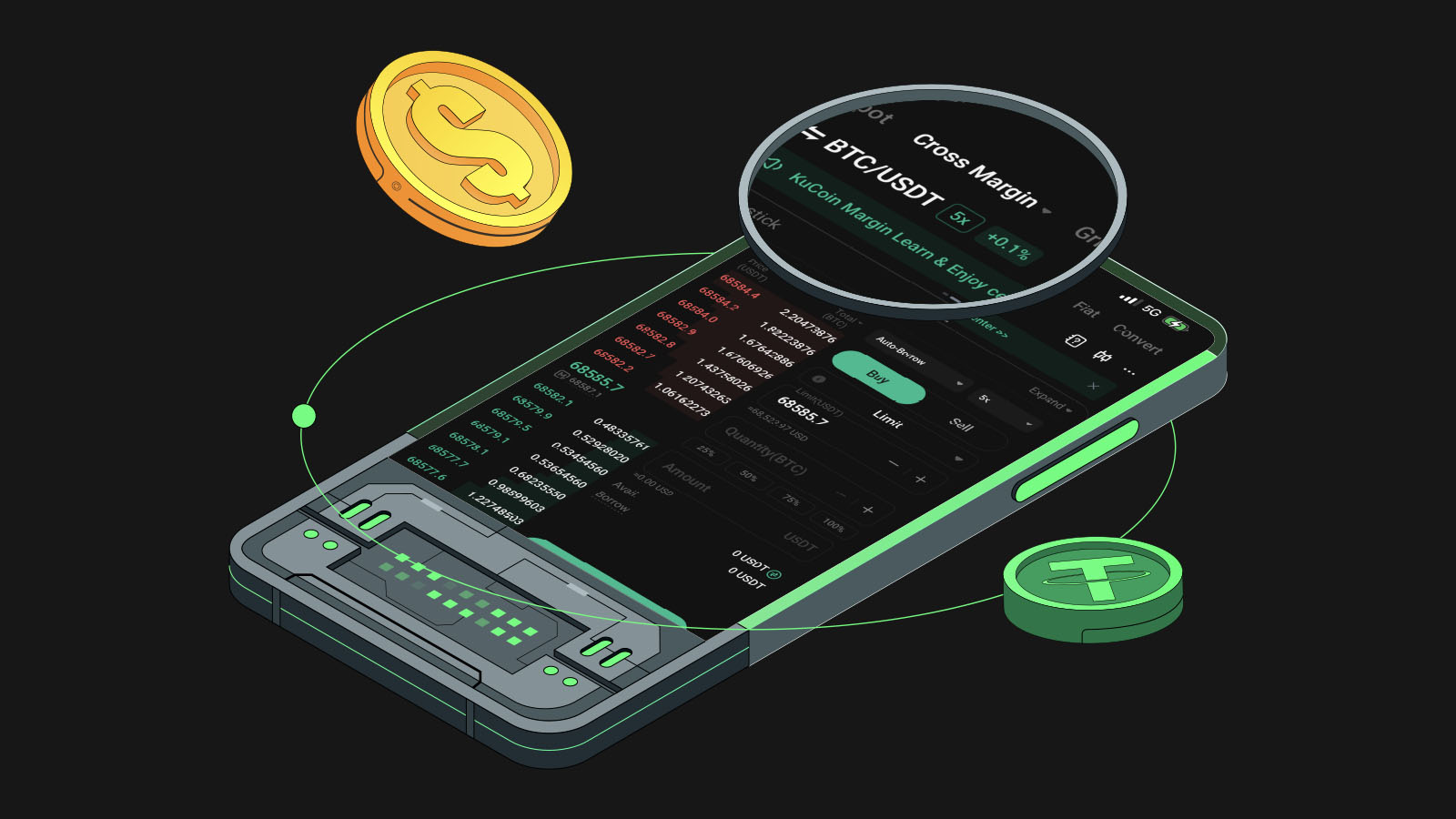 How to Use Cross Margin Mode for Futures Trading on KuCoin | Learn
